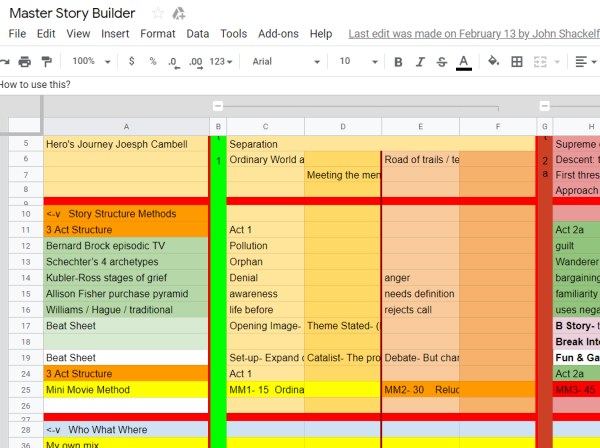 Storytelling Formula Worksheet – WeDoForms.Net